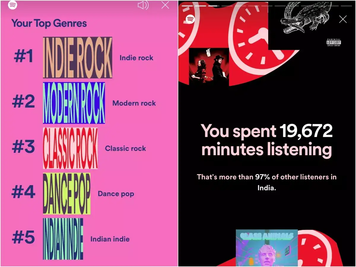 Spotify Wrapped 2021 is here with 'Audio Aura', 'Opening Credit Song ...