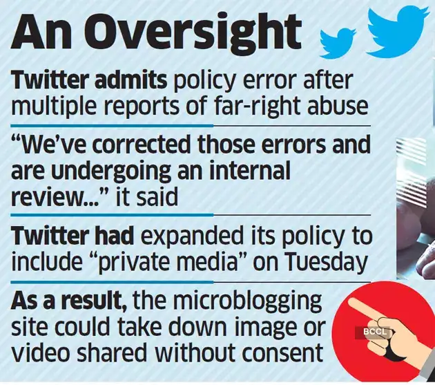 Twitter admits policy 'errors' after far-right abuse - The Economic Times