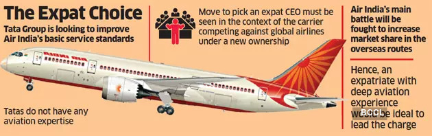 air india: Tata Group working on 100-day plan to improve Air India ...