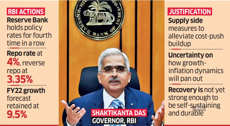 RBI Monetary Policy 2021: RBI keeps status quo on policy, fears of ...