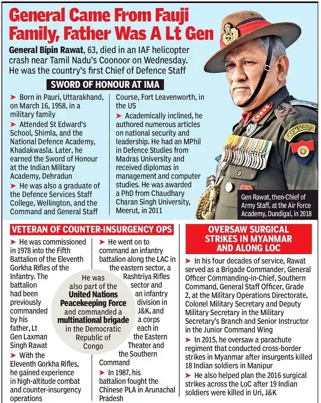 General Rawat challenged status quo, pushed reforms even if it ruffled ...