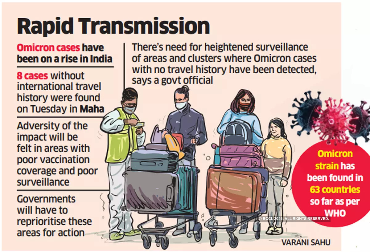 Omicron Variant Update: Omicron infection without travel raises fear of ...