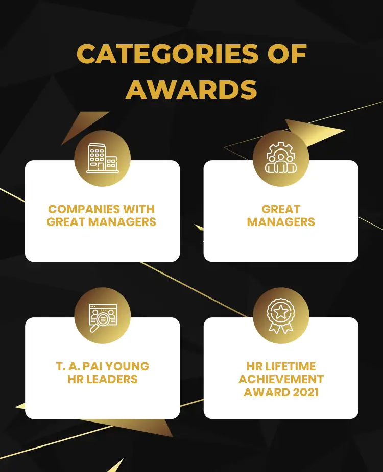 Great Manager Awards