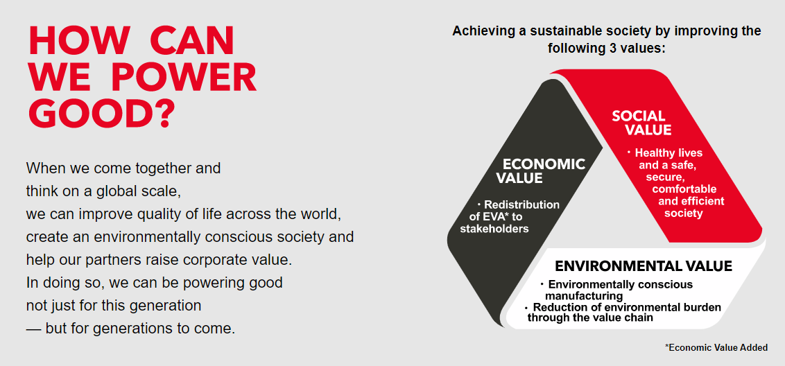 What is Social Innovation? - The Economic Times