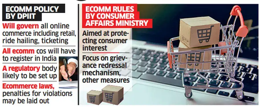 Draft ecommerce policy, rules to be released together soon - The ...