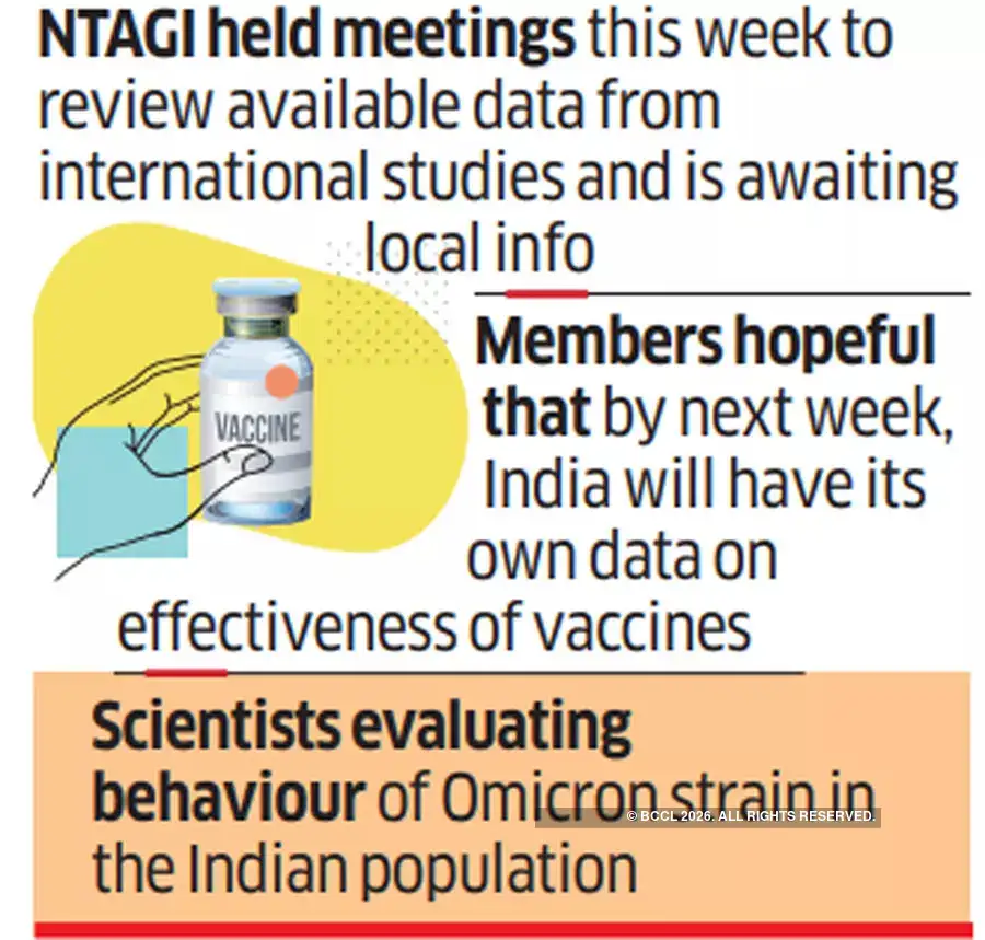 Covid 3rd dose: NTAGI, working group to take call on 3rd dose for India ...