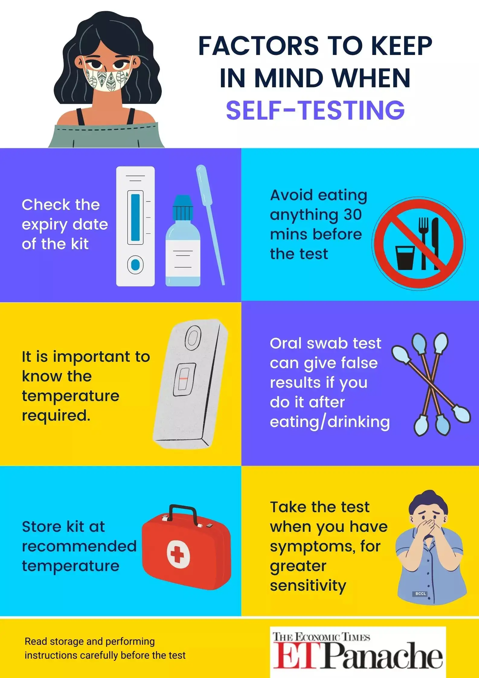 Covid Testing Kit: Stocking up on home-testing kits? Doctors believe ...