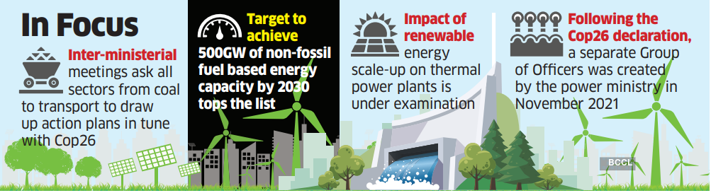 With Cop26 goals in mind, Centre sets up new panels - The Economic Times