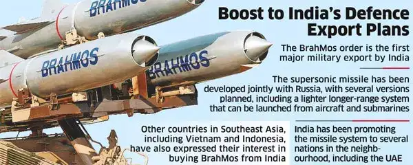 In a first, India to export BrahMos missile to Philippines - The ...