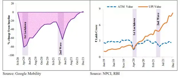 Barbell Strategy: How Barbell Strategy, mentioned in last year's ...