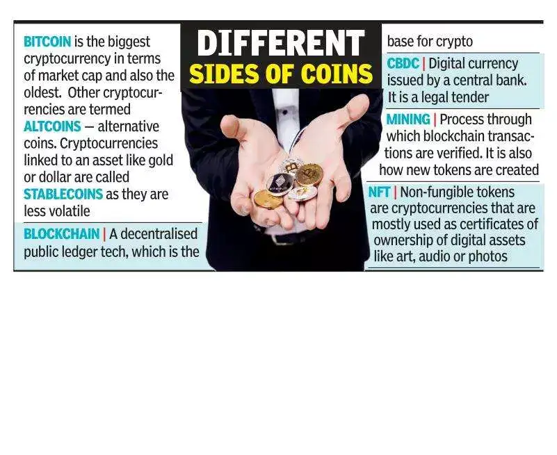 What to know about the mysterious world of cryptocurrencies - The ...