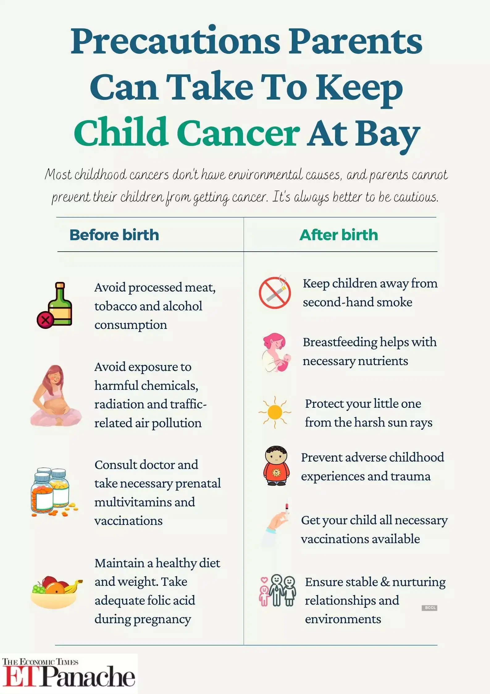 Childhood Cancer Day: Learning about your child’s terminal illness can ...