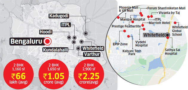 whitefield: Realty hot spot series: A locality in Bengaluru that has ...