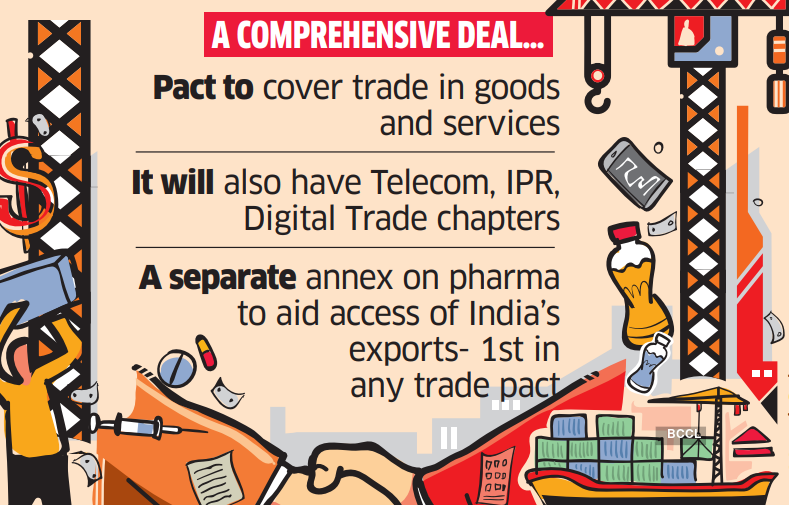 India UAE Deal: A decadal India and UAE trade deal - The Economic Times