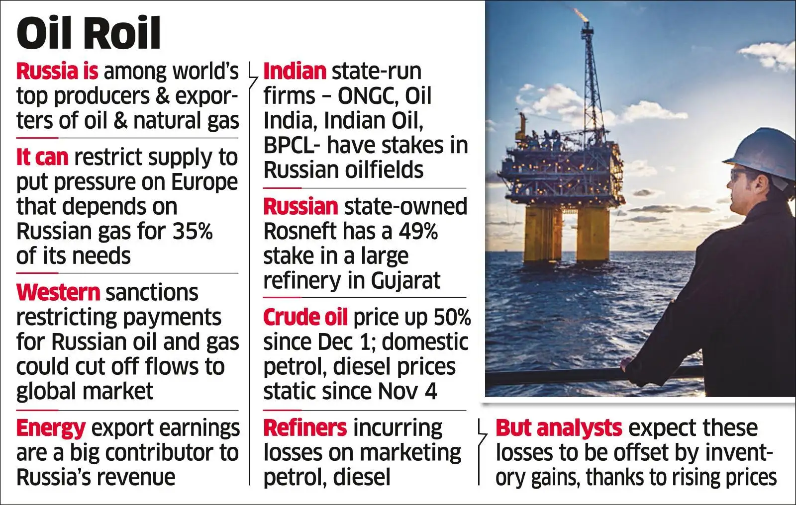 Crude Shock: Oil tops $105, highest in more than 7 years - The Economic ...