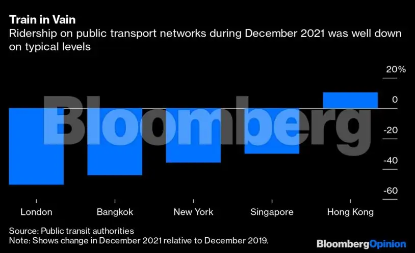 Oil Demand | Oil Price Hike: For Modi, there's an opportunity to close ...