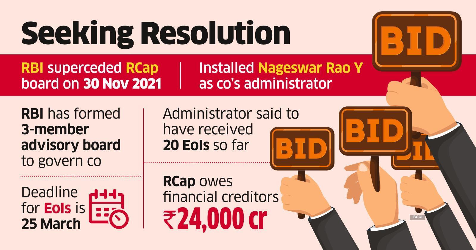 reliance capital: Deloitte approaches 43 entities to seek bids for ...