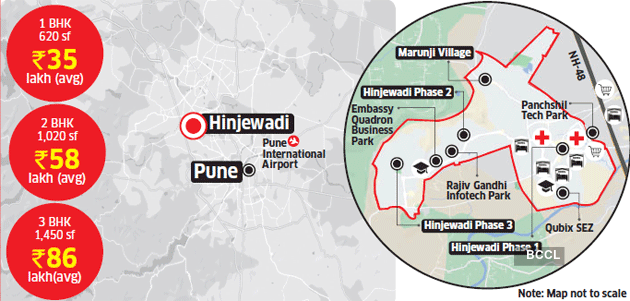 Best Property In Pune | Realty hot spot: A prominent IT-BPM hub of Pune