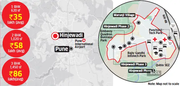 Best Property In Pune | Realty hot spot: A prominent IT-BPM hub of Pune