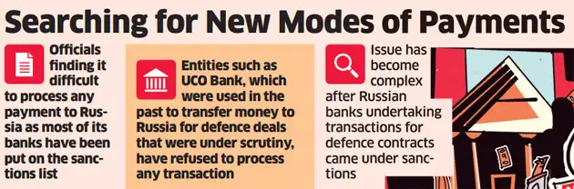 russia payments: Russia requests clearance of payments worth $1.3 ...