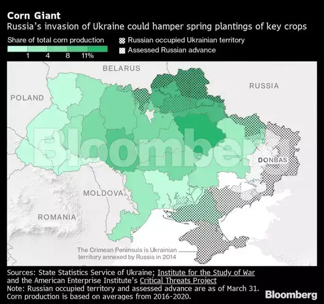 grain trade: The $120 billion global grain trade is being redrawn by ...