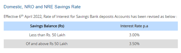 hdfc bank: Latest HDFC Bank savings account interest rate - The ...