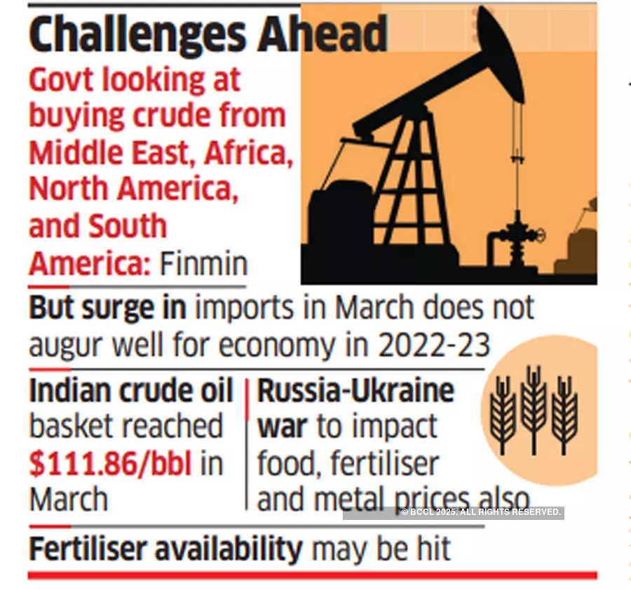 Finmin report says Russia-Ukraine crisis poses inflation risk in FY23 ...