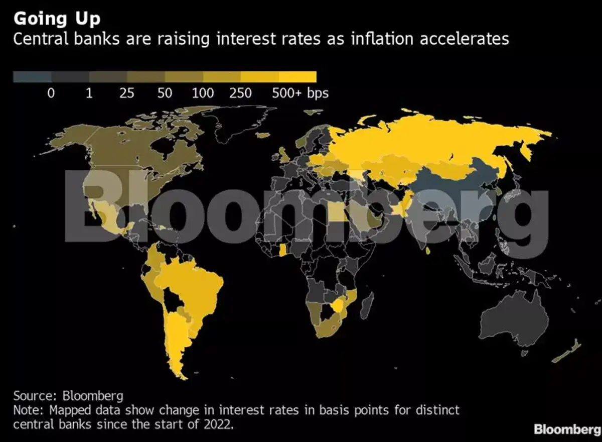 global economy: Charting global economy: Soaring food costs risk ...