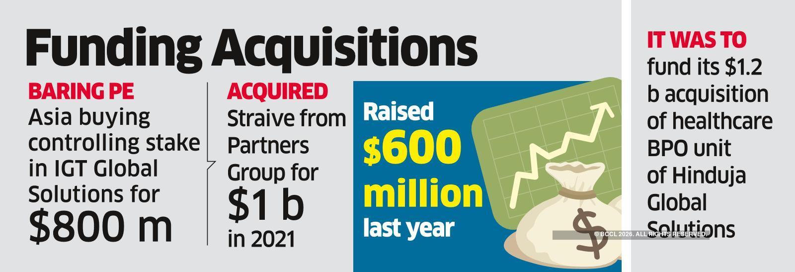 Private Equity Asia: Baring Private Equity Asia set to raise up to $700 ...