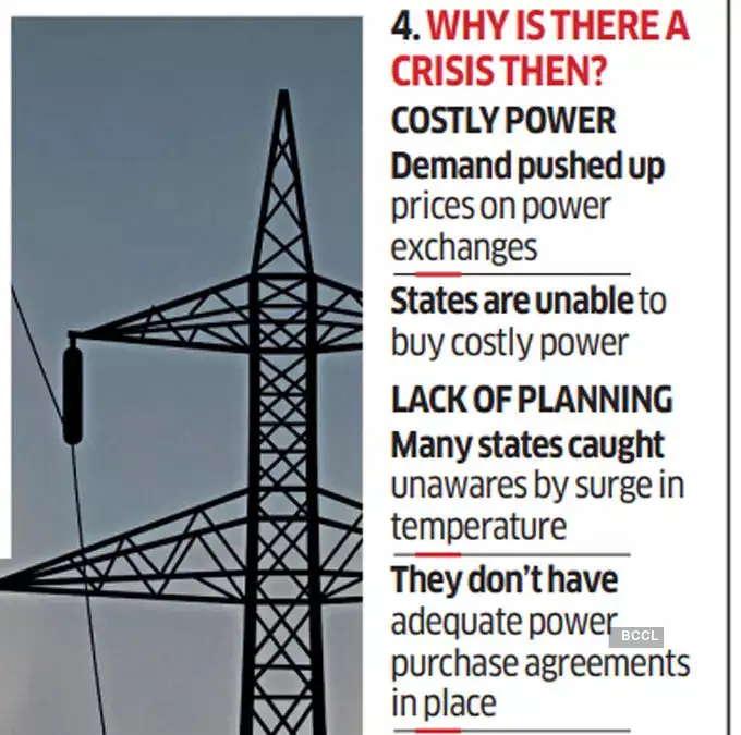 The heat is on: Power cuts mark the start of a long, hot summer - The ...