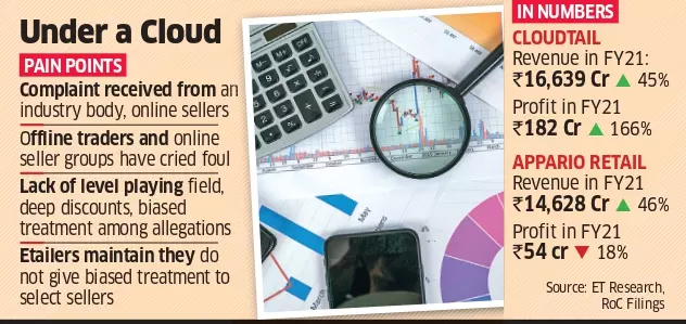 Cloudtail, Appario Raid | CCI conducts raids at Amazon's top sellers ...