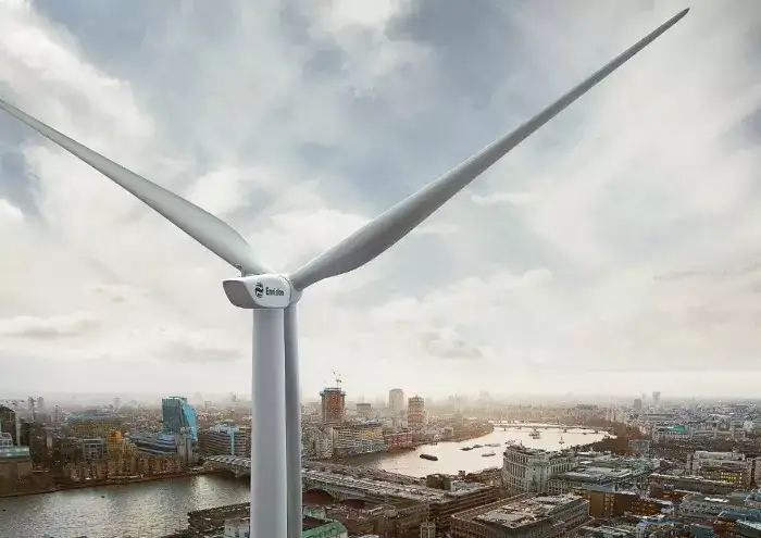 Envision Energy awarded 2000 MW wind turbine contract in India - The ...