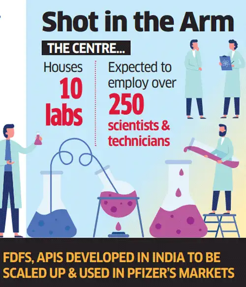 Pfizer Chennai Centre: Pfizer’s 1st drug development lab in Asia opens ...