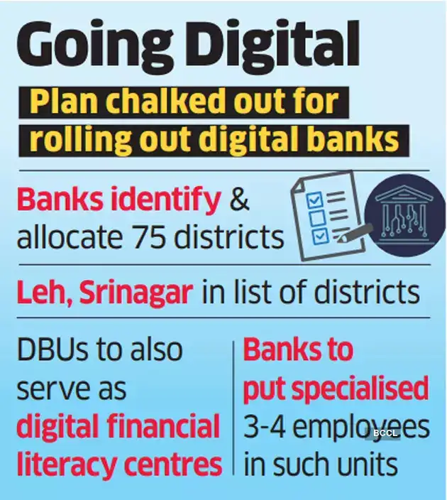 digital banks: PM Modi likely to launch 75 digital banks on August 15 ...