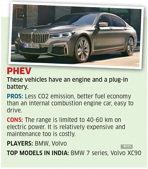 EV Industry: Fuelling a change: Automakers offer a range of engine and ...
