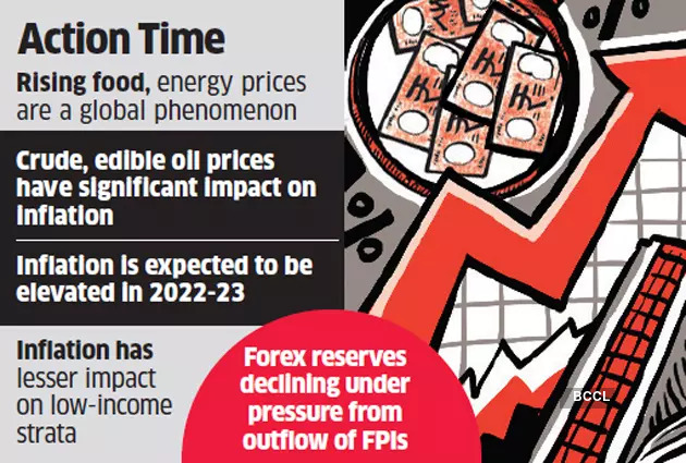 RBI News: RBI, government actions can reduce duration of high inflation ...