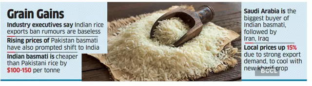 basmati rice: India has its plate full meeting Gulf's basmati rice ...