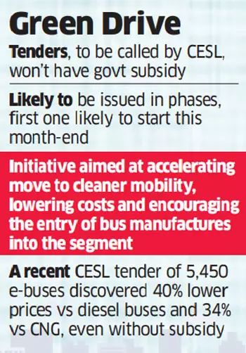 tata motors: CESL plans mega tender of 50,000 e-buses over 5 years ...