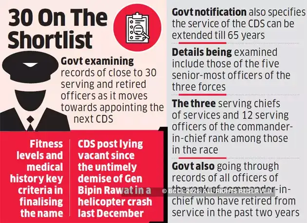 New rules make retired officers eligible for CDS post - The Economic Times