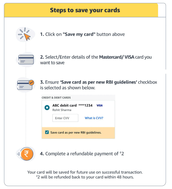 Card tokenisation: How to save card details in Amazon for future ...