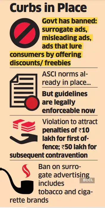 surrogate advertising: Liquor companies seek clarity on surrogate ads ...