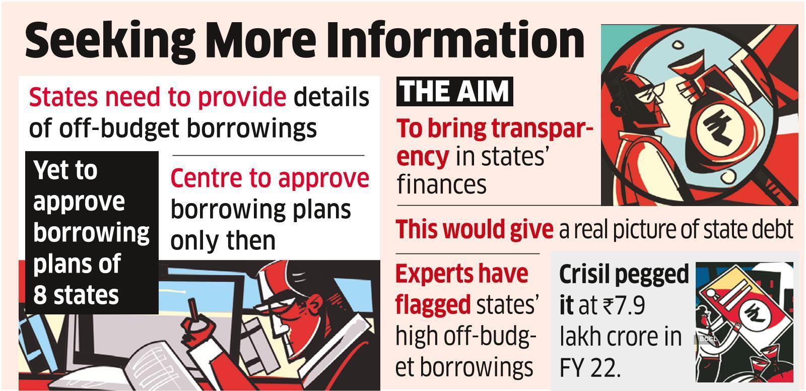 8 states to get nod for borrowing plans only after full disclosures ...