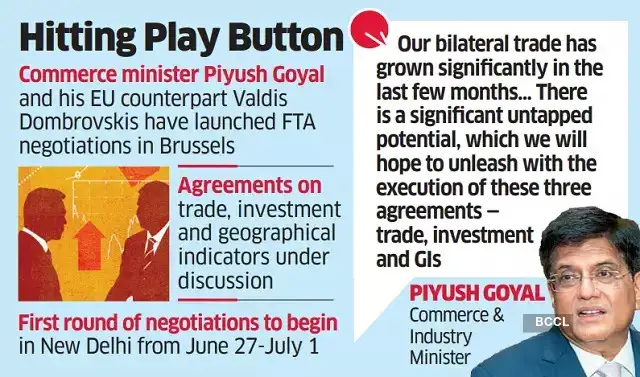 piyush goyal: India, EU trade pact to help unleash significant untapped ...