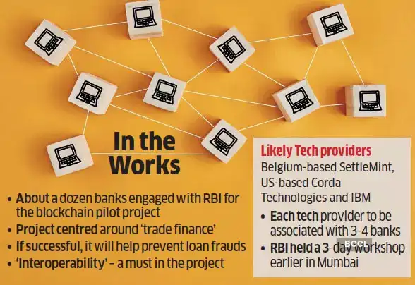 rbi blockchain: RBI taps top banks including HDFC, ICICI, SBI for ...