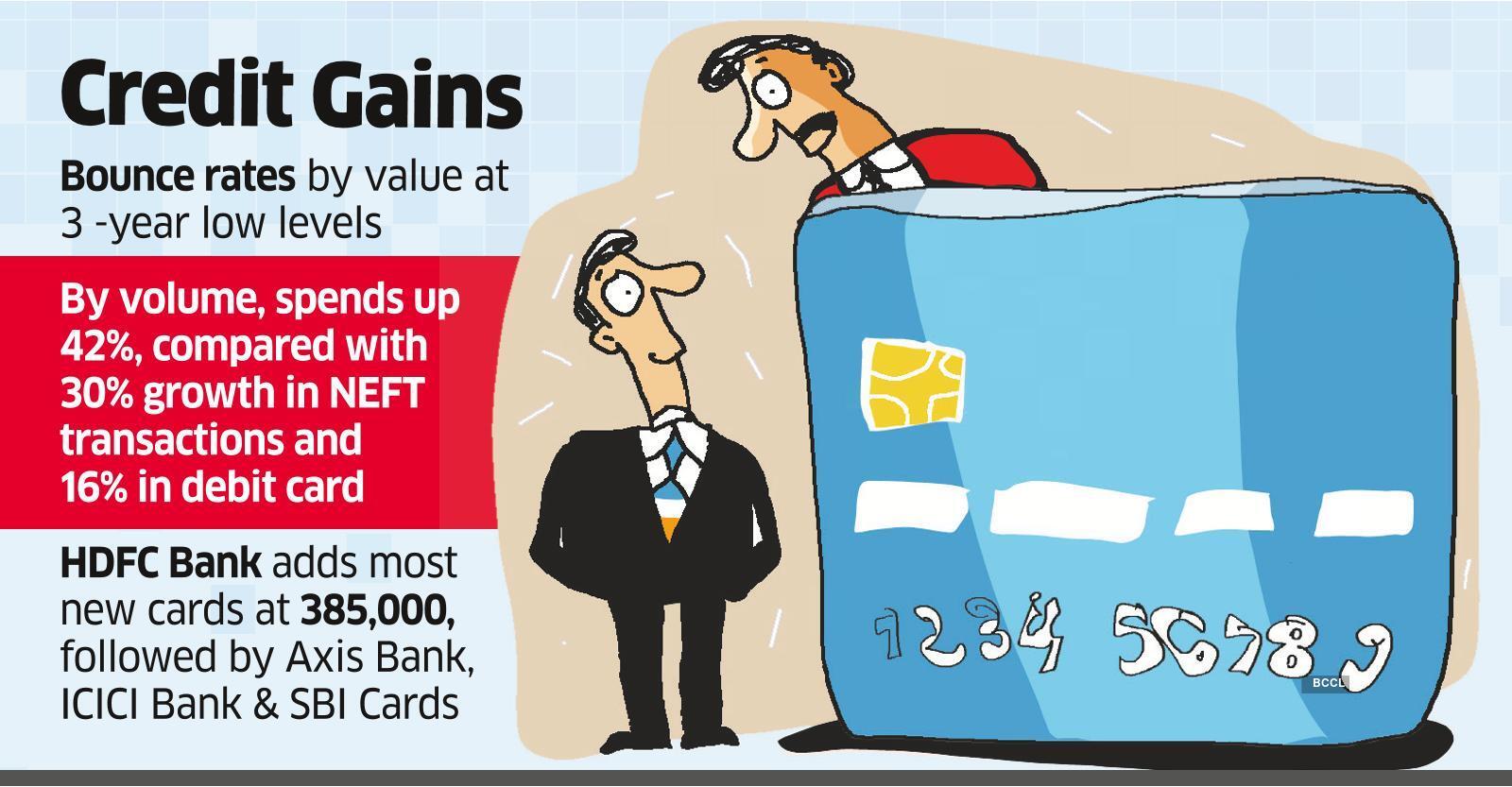 Credit card growth, record high credit consumption signals a pick-up ...