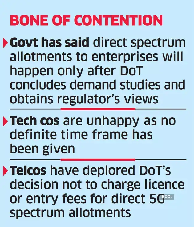 5G Spectrum: Rules for 5G spectrum allocation create pricing ...