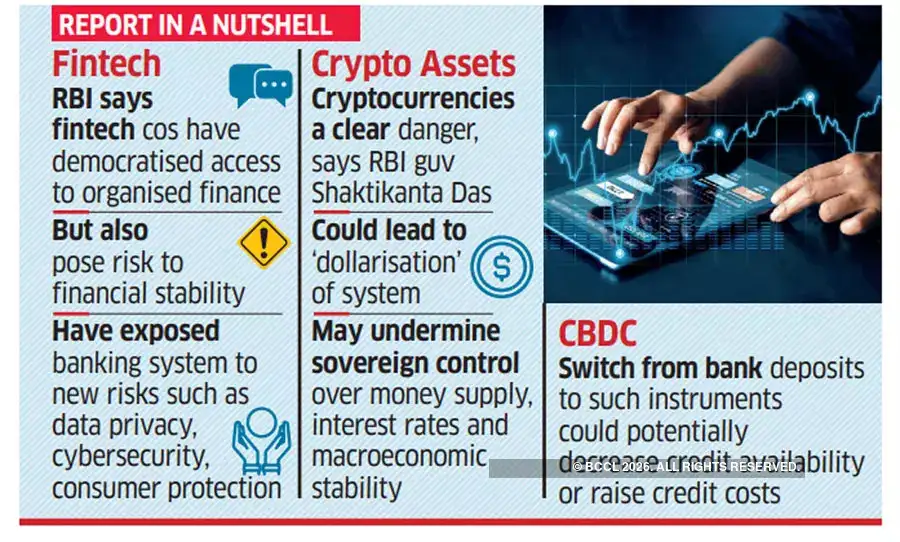 fintech: RBI: Financial system must be guarded against fintech risks ...