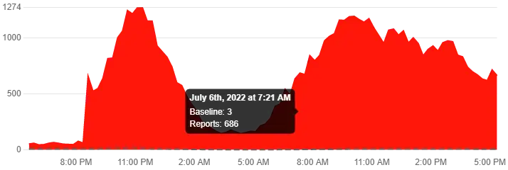 instagram down: Instagram faces outage again, second time within a ...