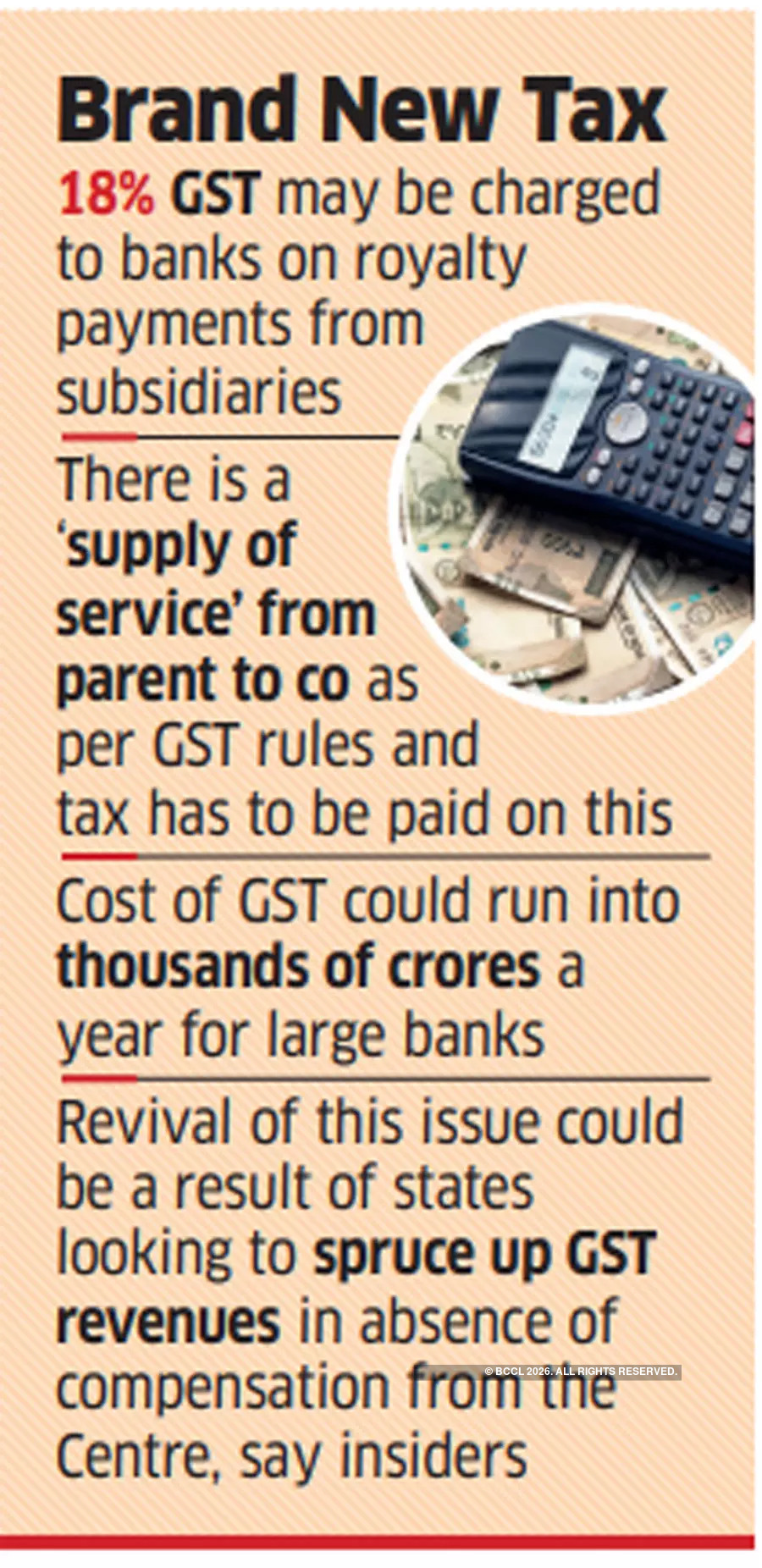 GST Rules: GST lens on bank arms using parent's brand name, log or ...