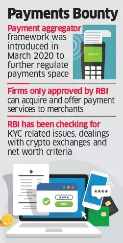 pine labs: Razorpay, Stripe, Pine Labs get RBI nod for payment ...